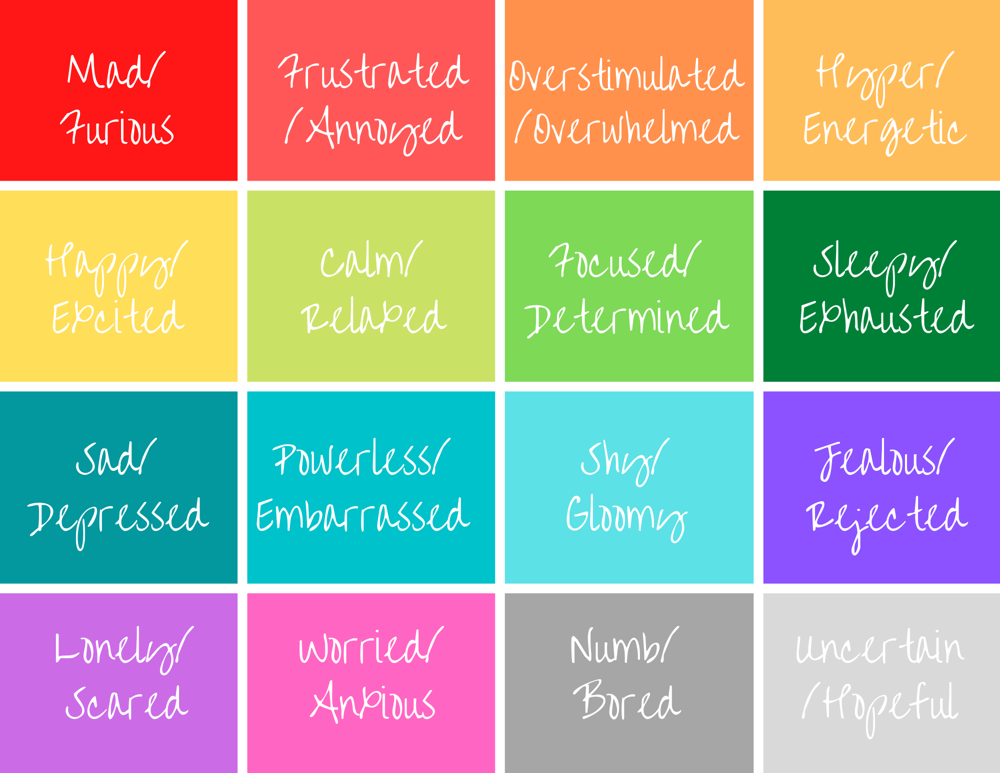 Helping Your Kids Manage Emotions part 1